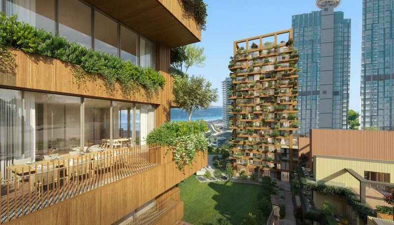 Next Level İstanbul – Core