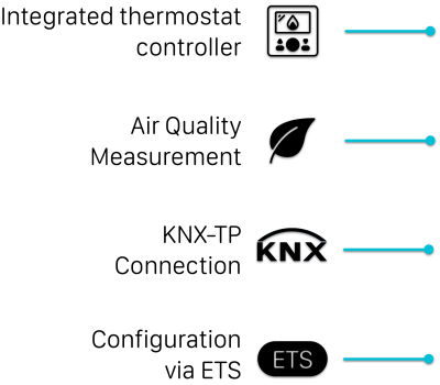 Eclipse Room Controller – Core Smart Home