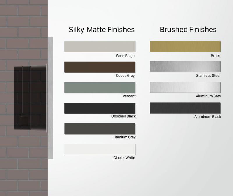Meet Surface Panel! – Core