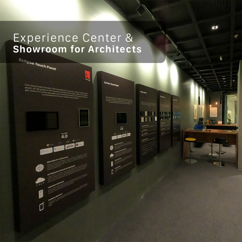 Experience World of Smarthome – Core