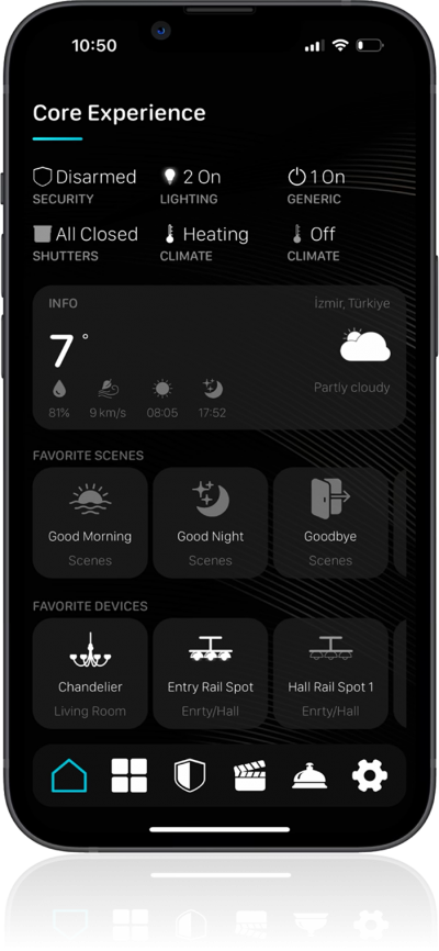 Eclipse Touch Panel – Core