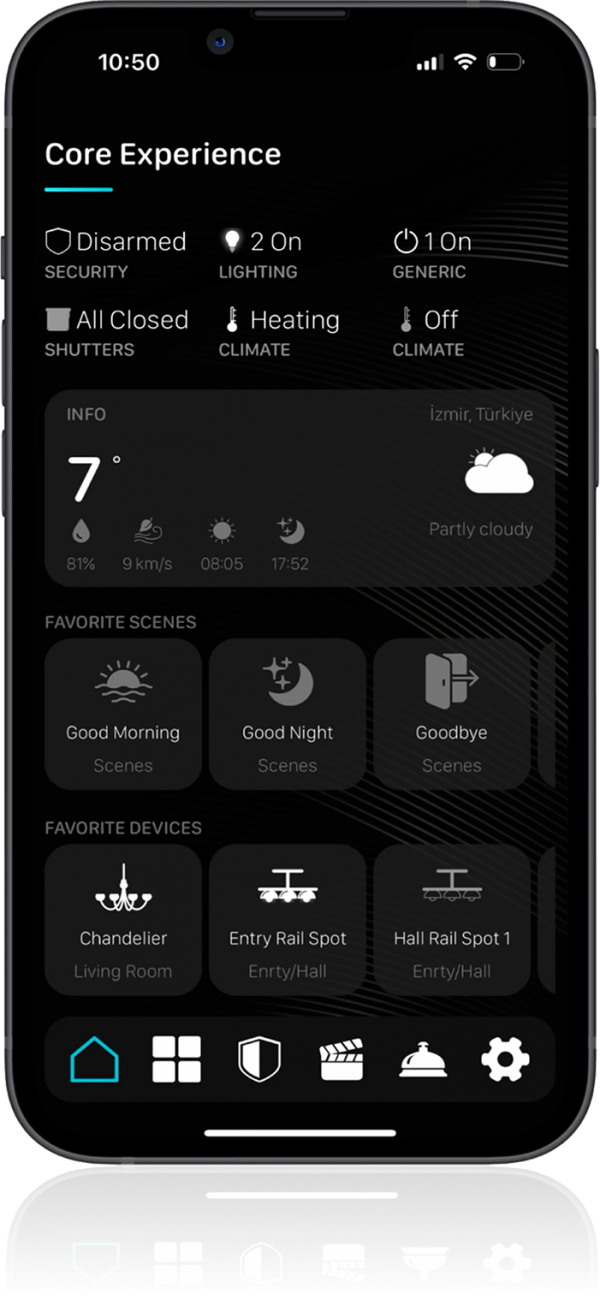 Eclipse Touch Panel – Core